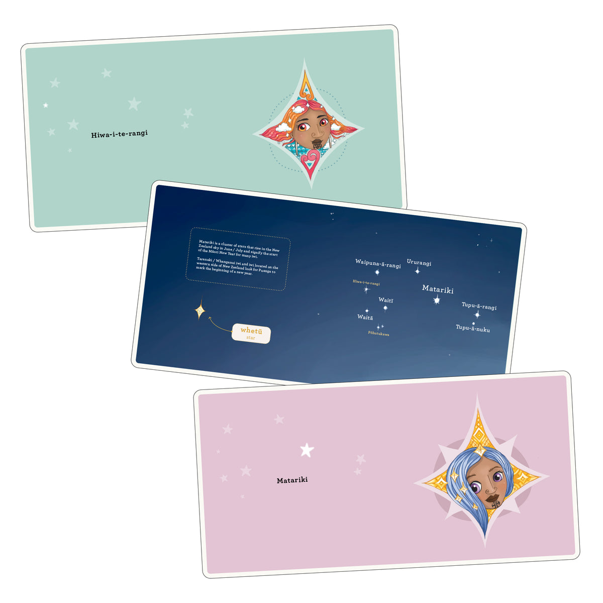 NEW! Ngā Whetū o Matariki - The Stars of Matariki – Illustrated ...