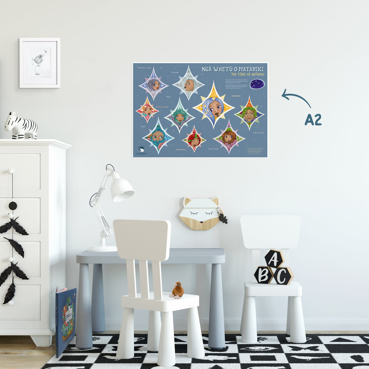 Te Reo Māori - A2 Poster - Ngā Whetū o Matariki - The Matariki Stars ...