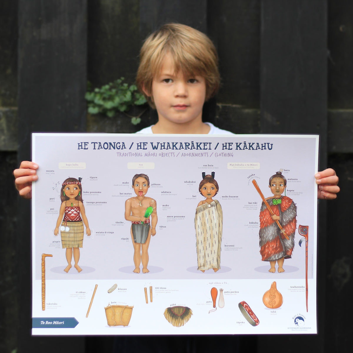 Te Reo Māori - A2 Poster - Traditional Clothing – Illustrated ...