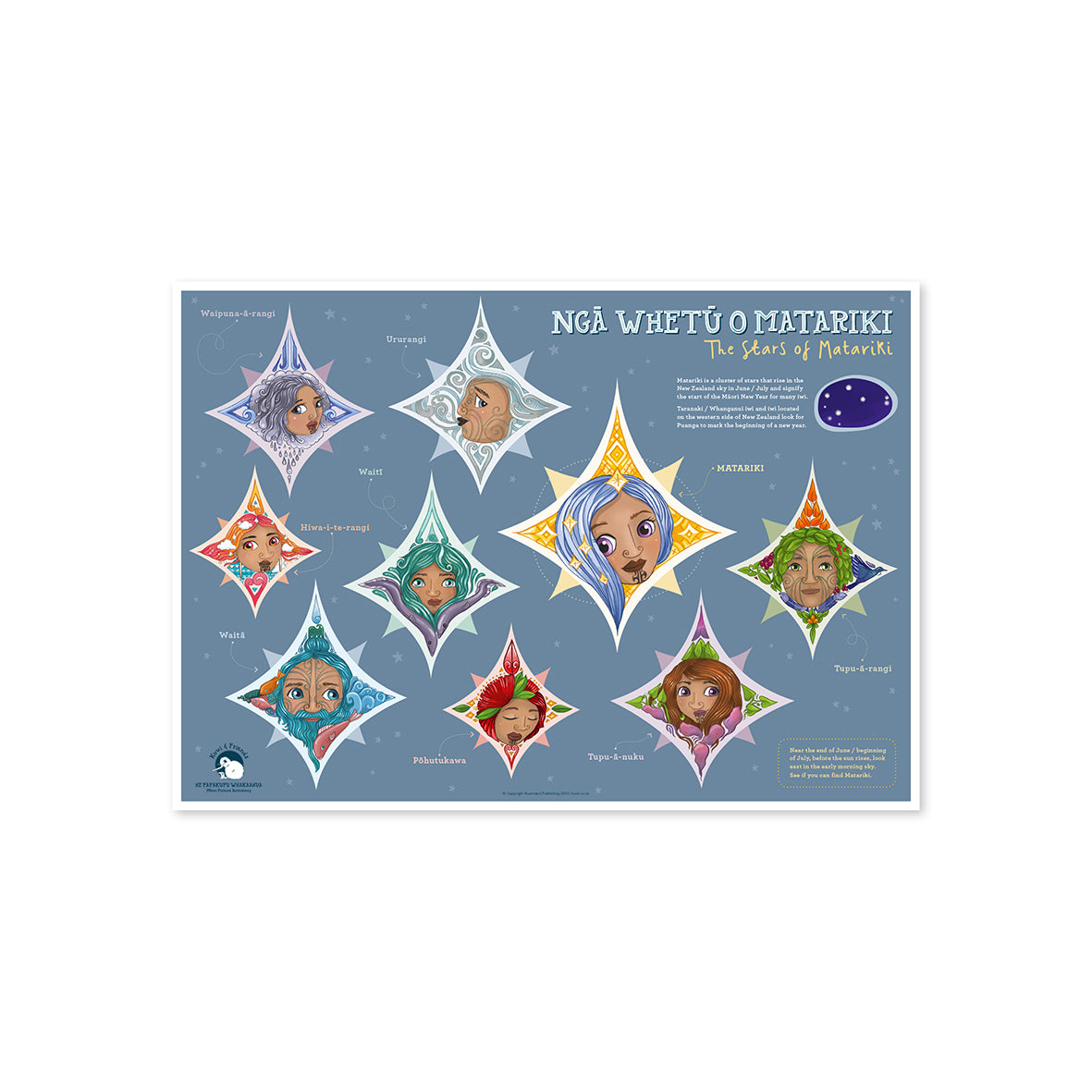 Te Reo Māori - A3 Poster - Ngā Whetū o Matariki (The Matariki Stars ...